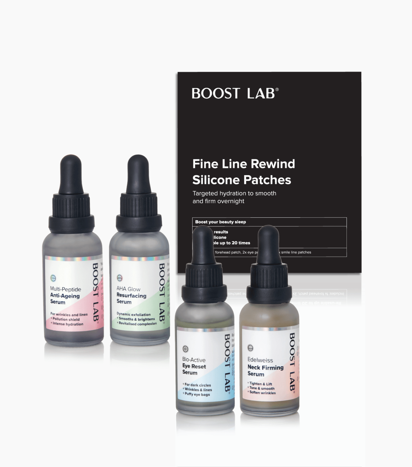 Anti-Ageing Bundle | BOOST LAB