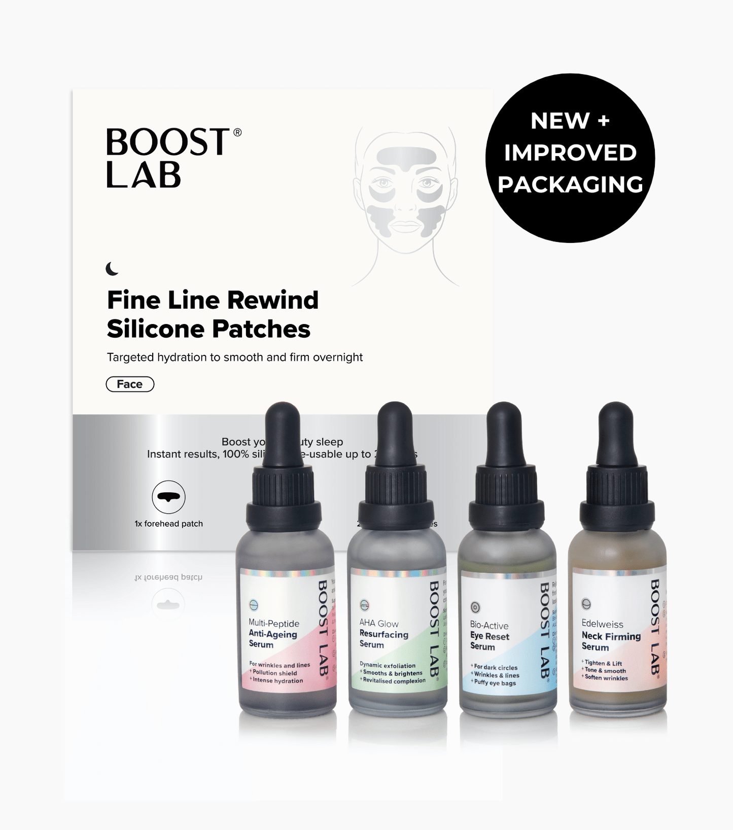 Anti-Ageing Bundle | BOOST LAB