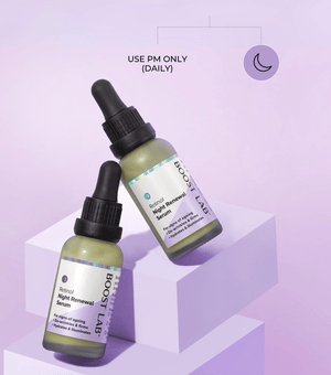 Anti-Ageing Bundle | BOOST LAB