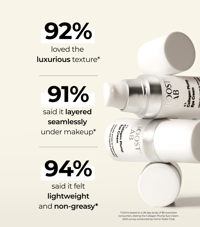 Collagen Plump Eye Cream | BOOST LAB
